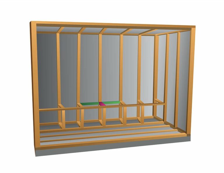 DIY Infrared Sauna Ultimate Guide [2021]